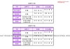 Sq인증5스타 사출성형기 건조기휠터 오일휠터 스크류 작동유 교환주기 식별 설비 게시용 공정이동전표 Tag 한도견본 표준